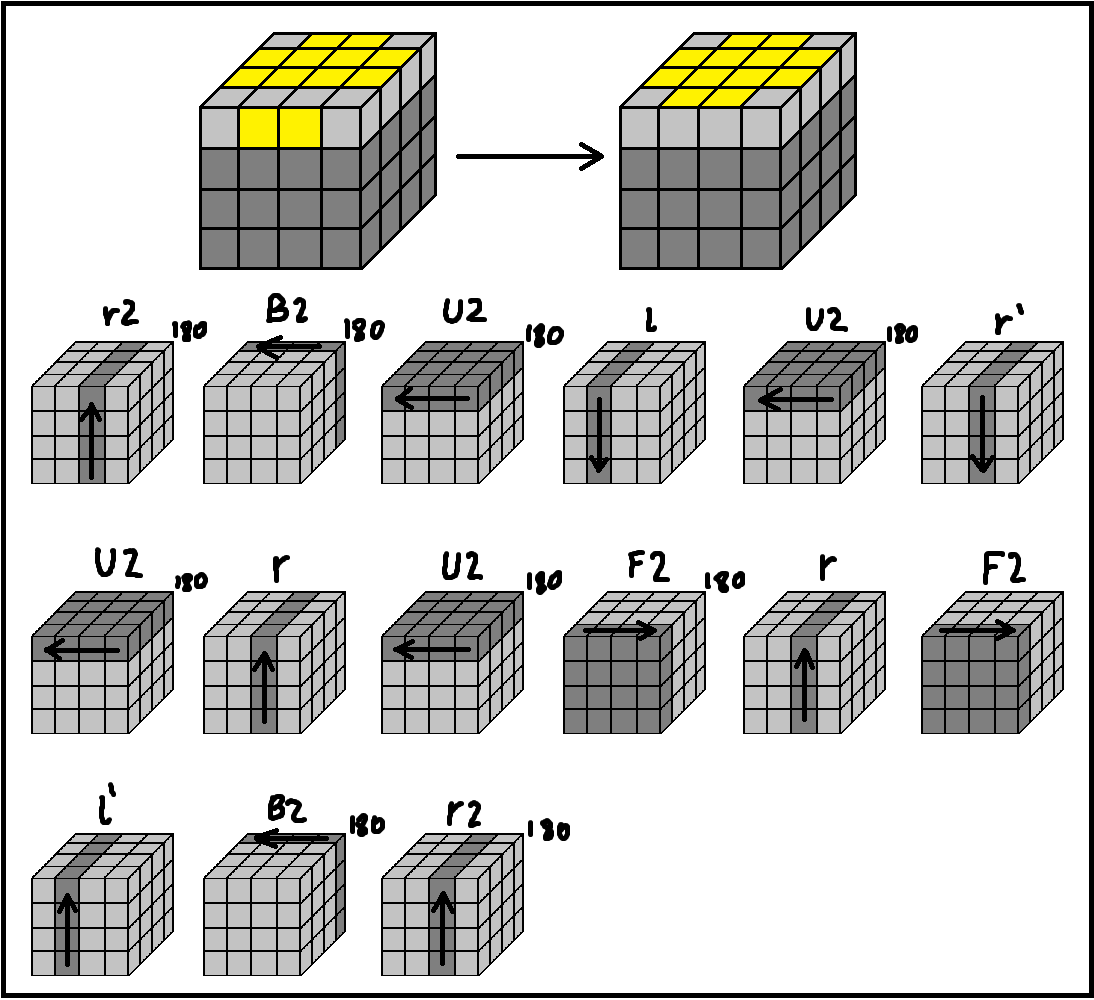 4x4x4! | Cubesolving